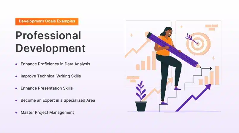 30 Examples of Development Goals for Work