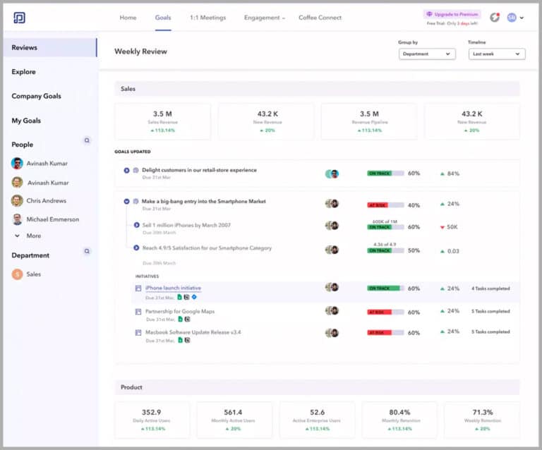70+ Proven OKR Examples for Organizational Excellence - Peoplebox.ai