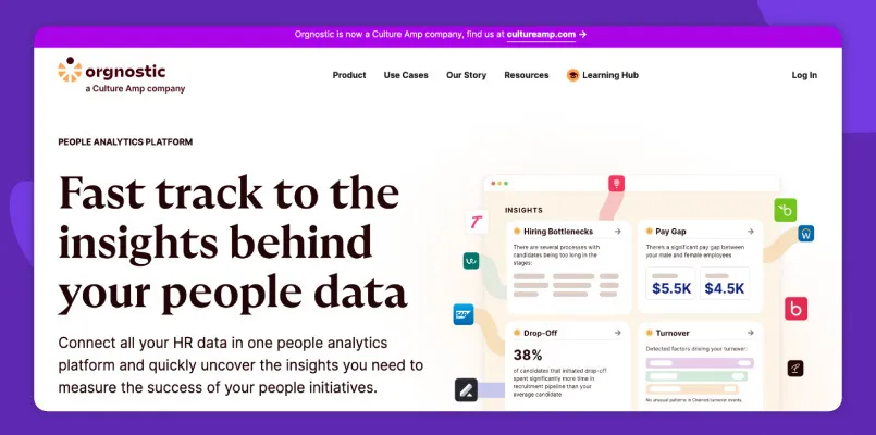 10 Best People Analytics Tools In 2025
