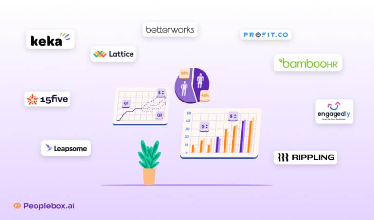 Top 16 Performance Appraisal Software to Choose in 2025