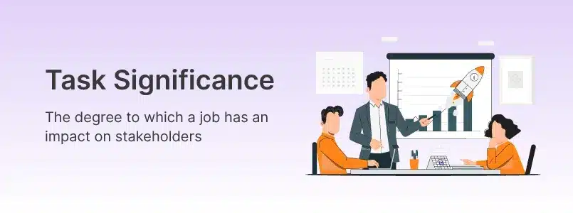 Job Characteristics Model: Everything you need to know