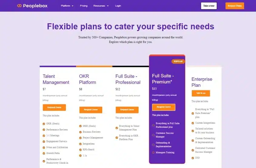 Top 9 Candidate Screening Software for 2025 Success