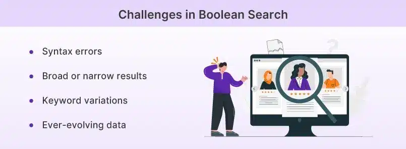 A Complete Guide To Boolean Search In Recruiting