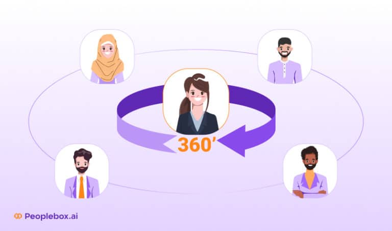360 Performance Review Explained: Benefits & Best Practices