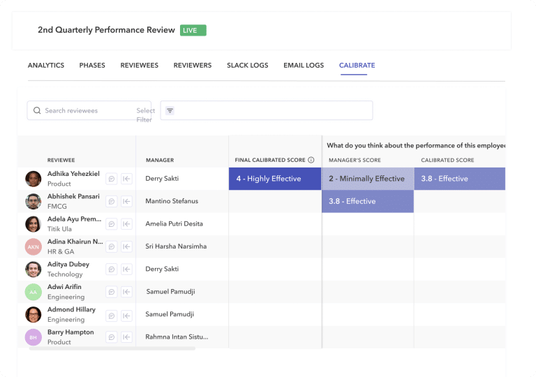 Best Performance Management Software