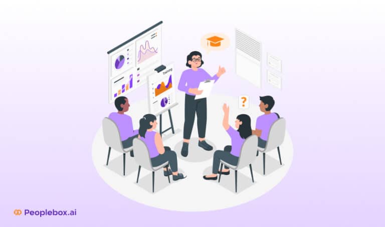 Performance Coaching: What, Why and How To Do It