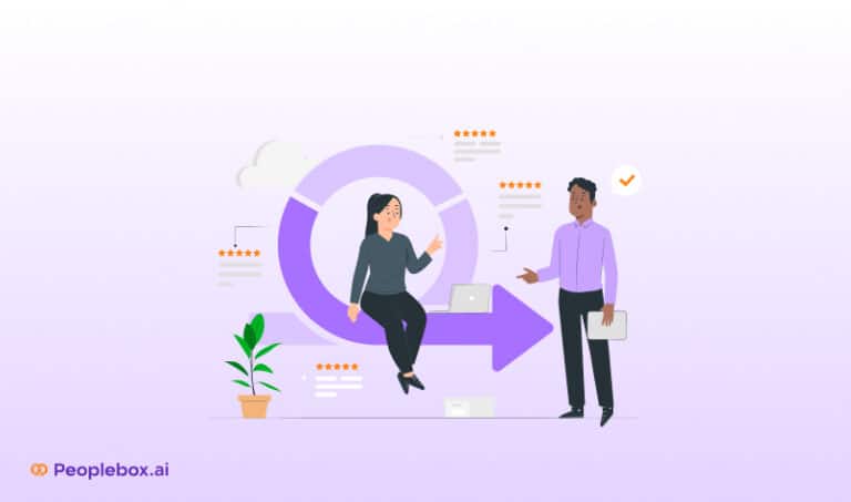 360 Degree Feedback: Benefits, Implementation & Best Practices