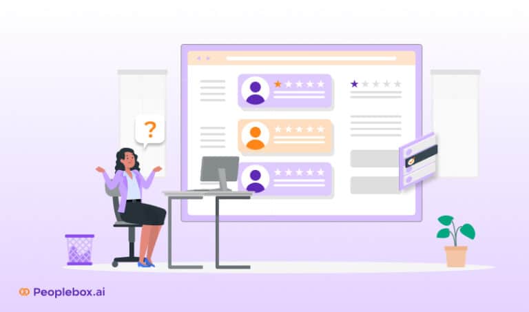 What is Performance Management Software? Complete 2026 Guide